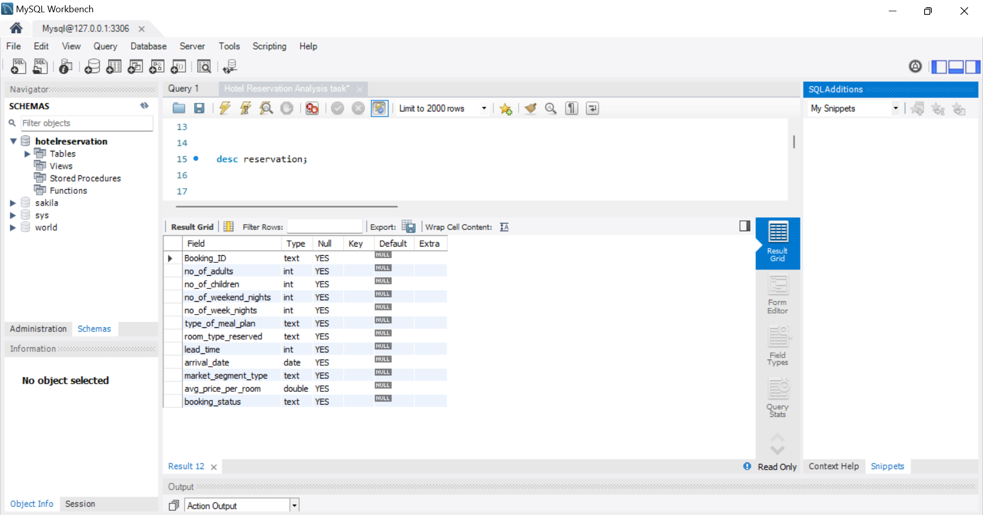 Hotel Reservation Analysis | Hotel-Reservation-Analysis