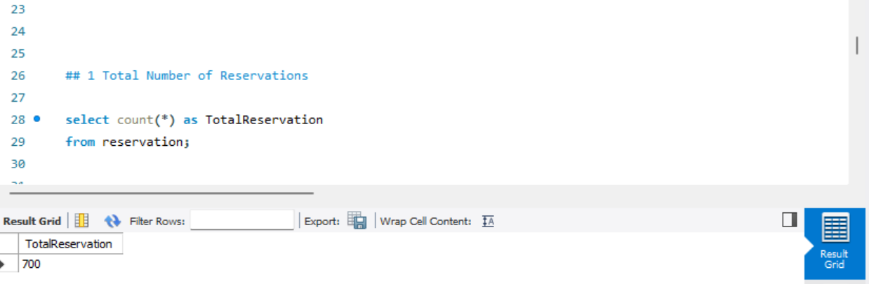 Hotel Reservation Analysis | Hotel-Reservation-Analysis