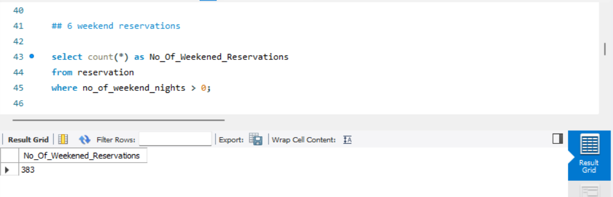 Hotel Reservation Analysis | Hotel-Reservation-Analysis