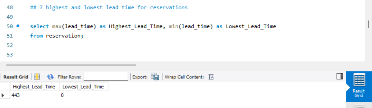 Hotel Reservation Analysis | Hotel-Reservation-Analysis